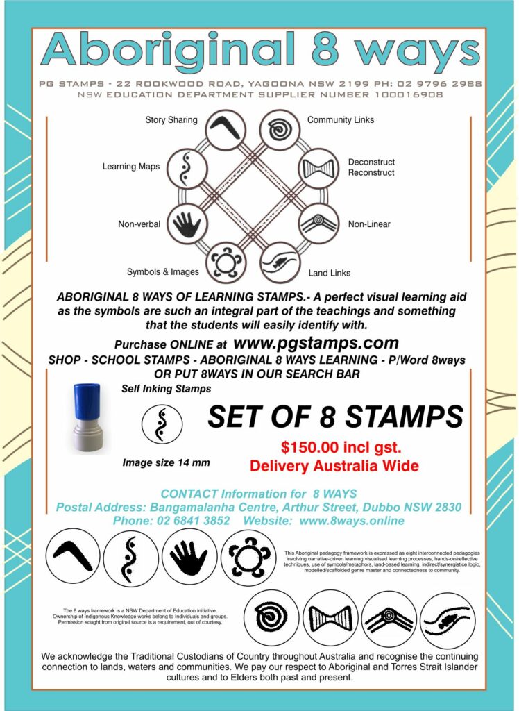 Aboriginal 8 Ways Learning - PG STAMPS - 8 ways stamp supplier
